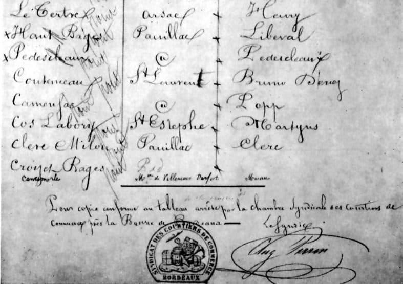 Charmoule family Archives - SpitBucket